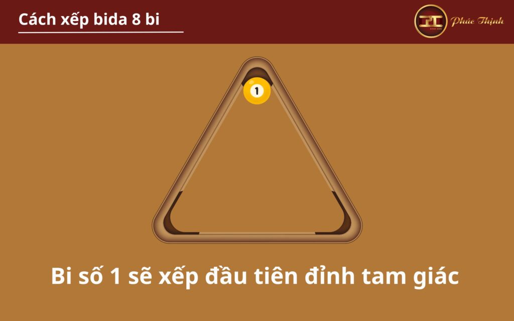 Cách xếp bi khi chơi Bida lỗ 8-9-10 ball chuẩn luật thi đấu quốc tế ...